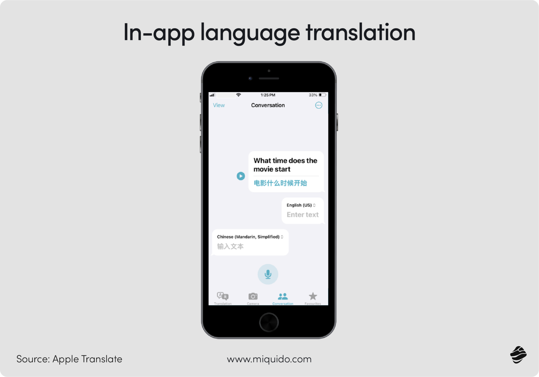 15 Must-Have Travel App Features | Blog Miquido