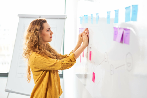 How to Run a Successful Product Discovery Workshop - Miquido Blog