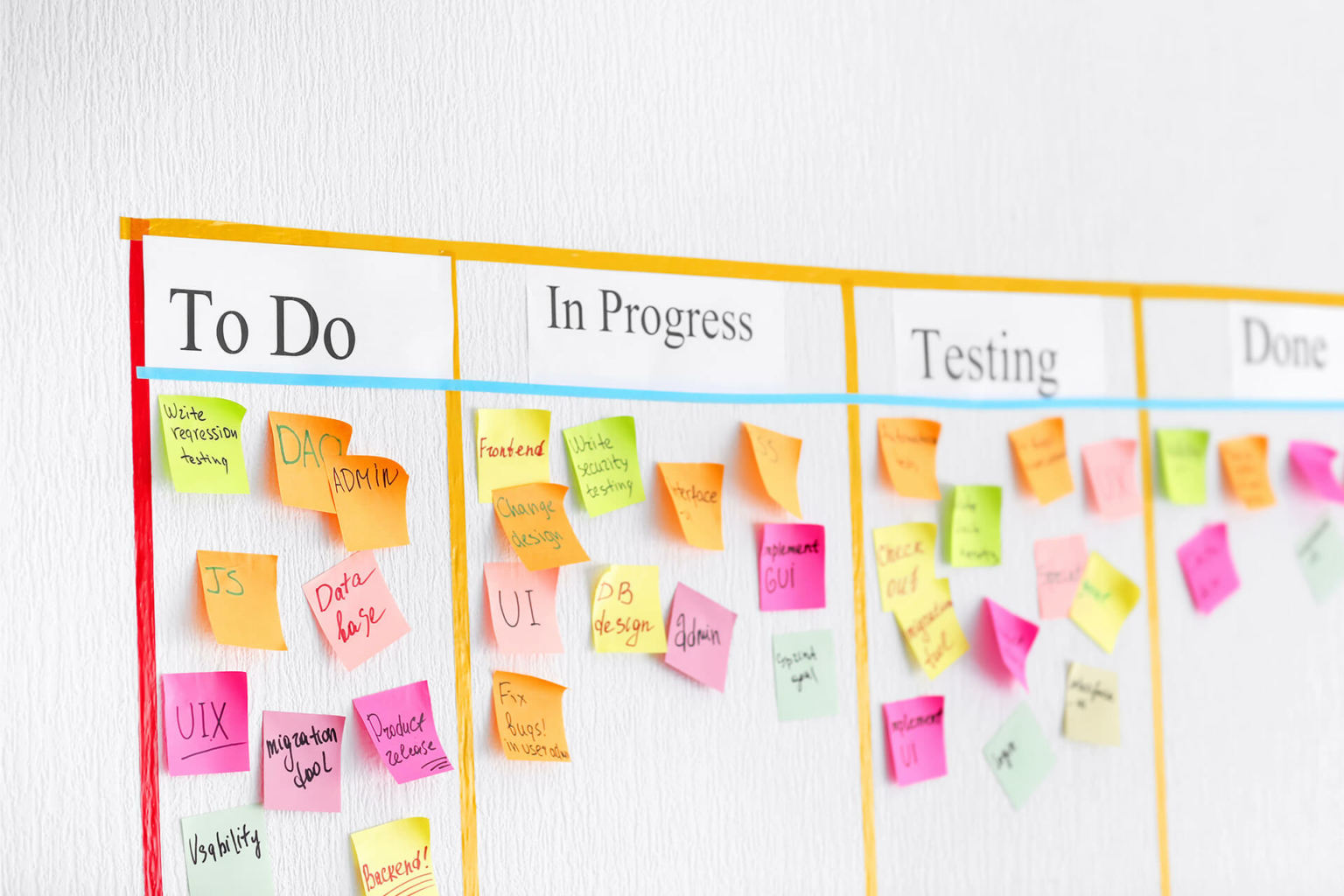 What is Scrum in Software Engineering Projects? - Miquido Blog
