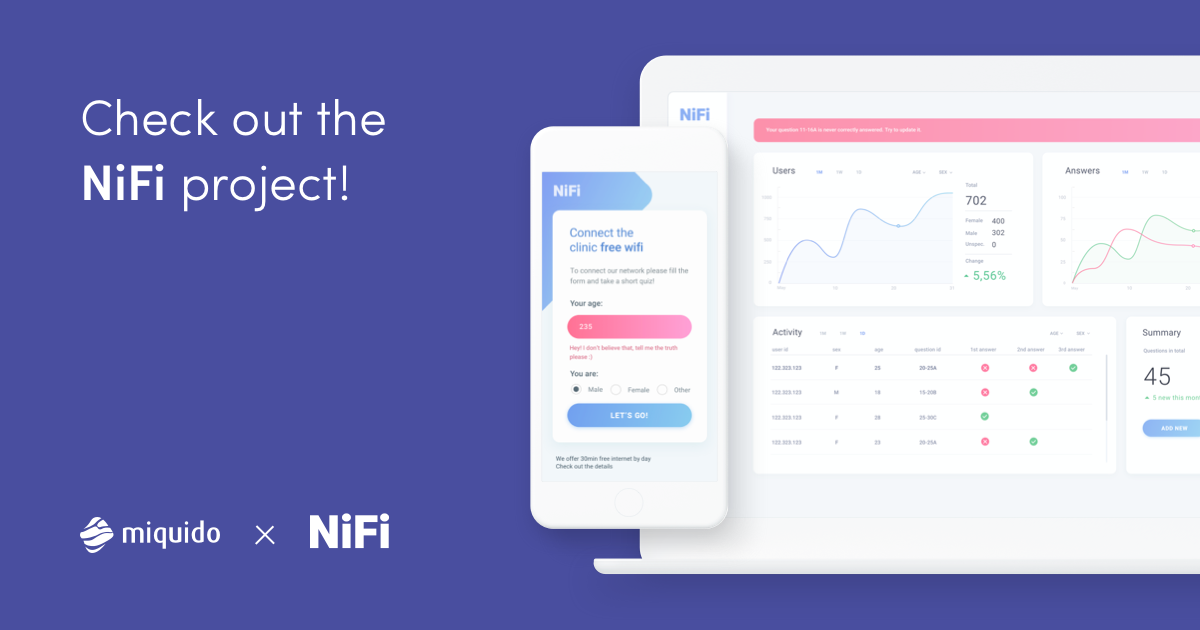 Hospital Software Development Solution for NiFi | Miquido