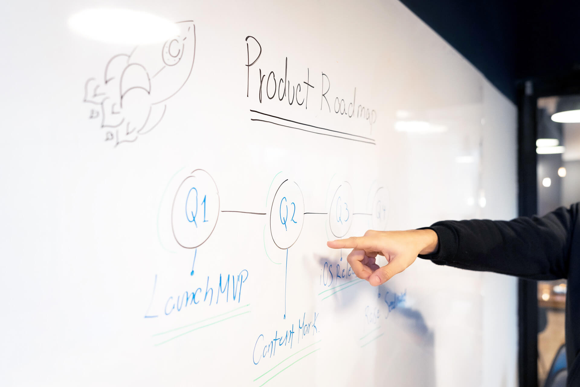 How to Create a Product Roadmap: Step By Step Guide | Miquido Blog