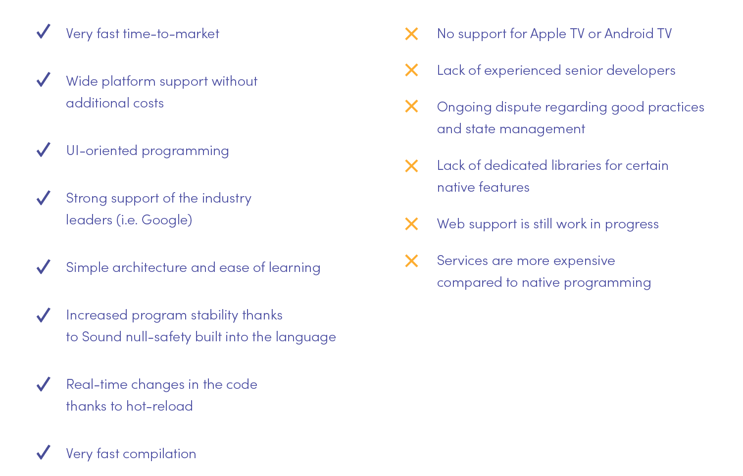 Flutter Vs Kotlin Vs Swift Comparison Which One To Choose Miquido Blog