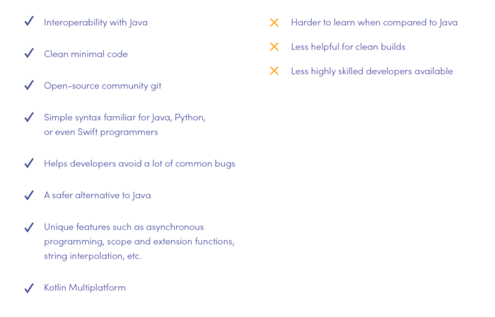 Flutter vs Kotlin vs Swift Comparison: Which One to Choose? - Miquido Blog