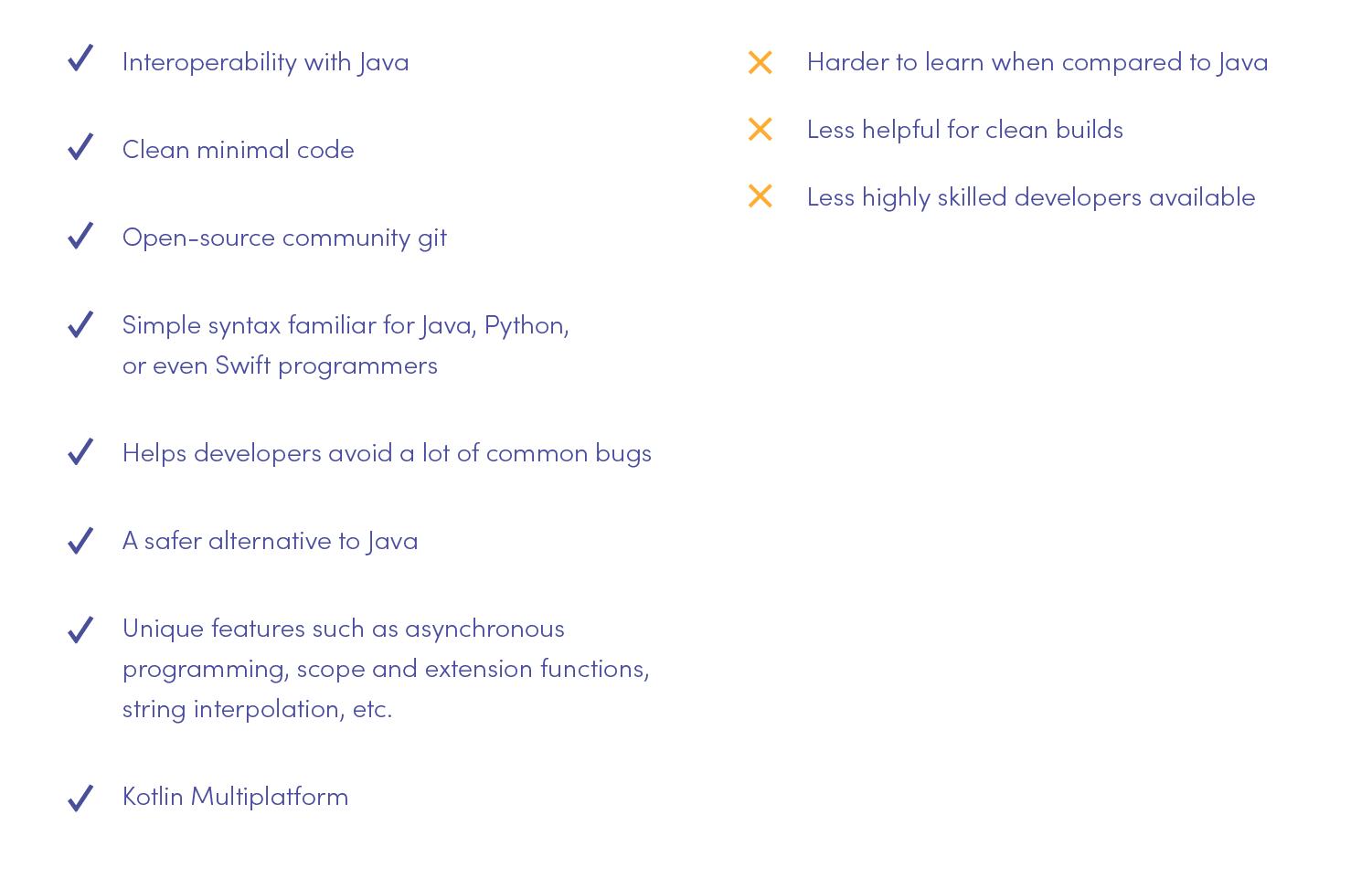 Flutter Vs Kotlin Vs Swift Comparison Which One To Choose Miquido Blog