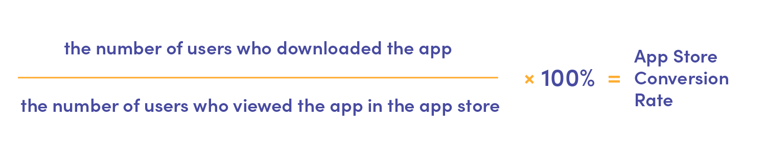 8 Ways to Increase Your Mobile App Conversion Rate | Miquido Blog