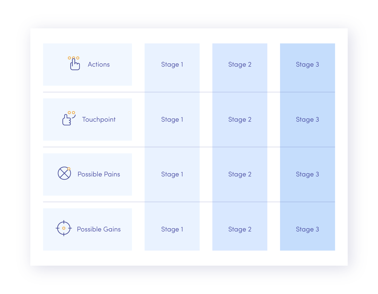 How to Run a Successful Product Discovery Workshop - Miquido Blog