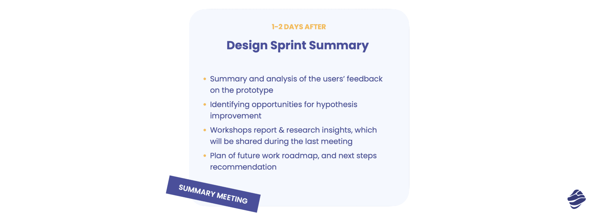 Design Sprint 2.0: Product Designer's Guide - Miquido Blog