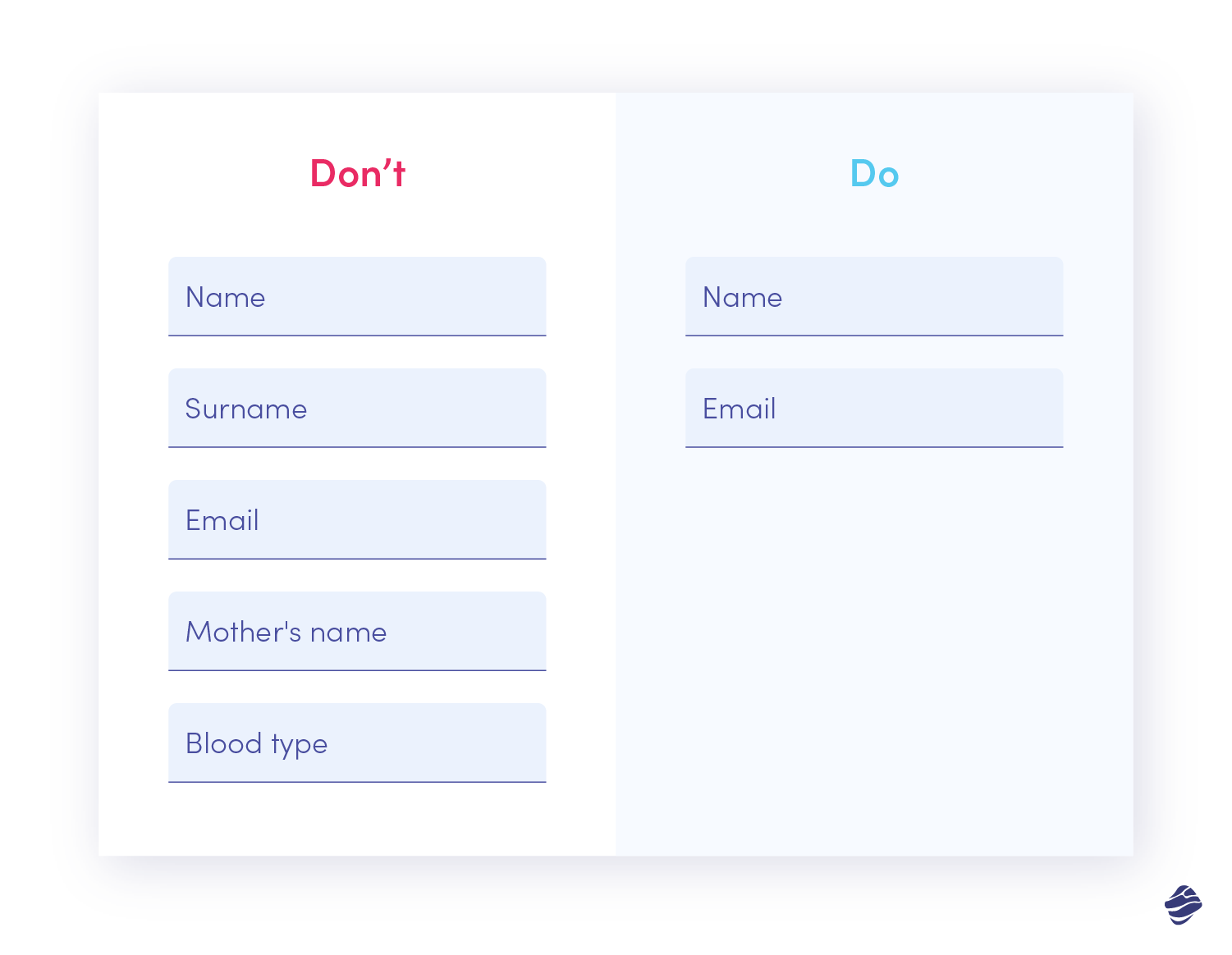UX Writing Fundamentals, Best Practices & Examples - Miquido Blog UX Writing Fundamentals, Best Practices & Examples - Miquido Blog