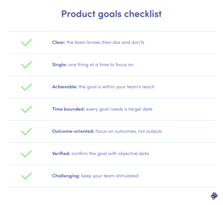 How To Set Product Goals: Examples - Miquido Blog