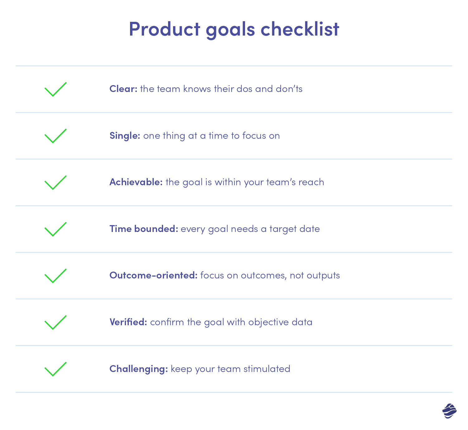 How To Set Product Goals: Examples - Miquido Blog