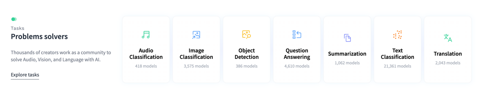 Generative AI in Business: 5 Use Cases & Solutions - Miquido Blog