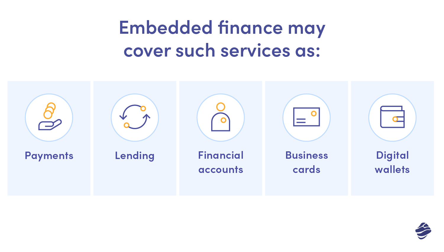 Banking as a Service in Fintech: Key Insights | Miquido Blog