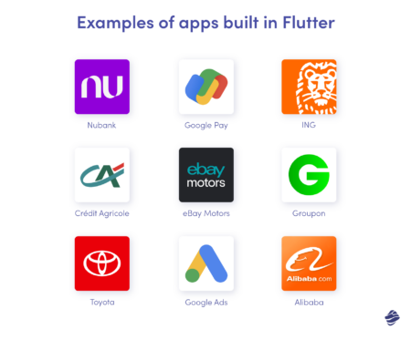 Flutter for Enterprise App Development: Use Cases - Miquido Blog