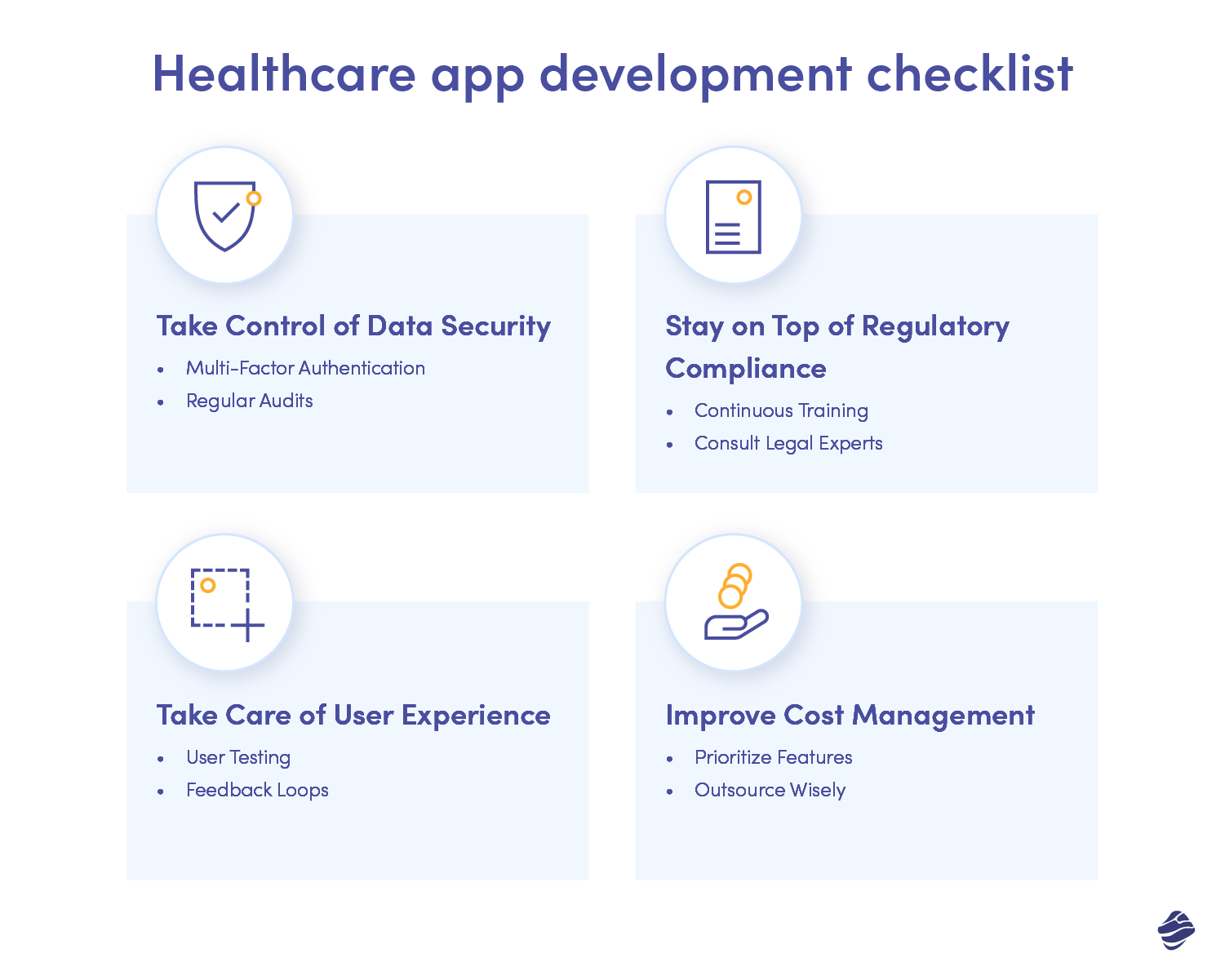 Healthcare Mobile App Trends | Miquido Blog