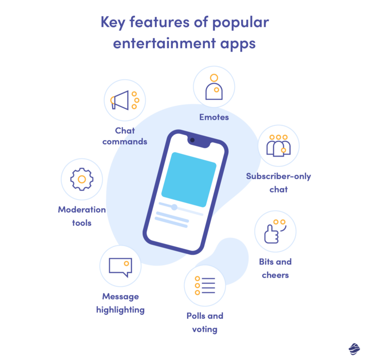 10 Top Entertainment Apps - Miquido Blog