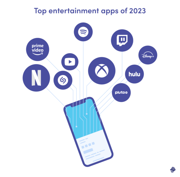 10 Top Entertainment Apps - Miquido Blog