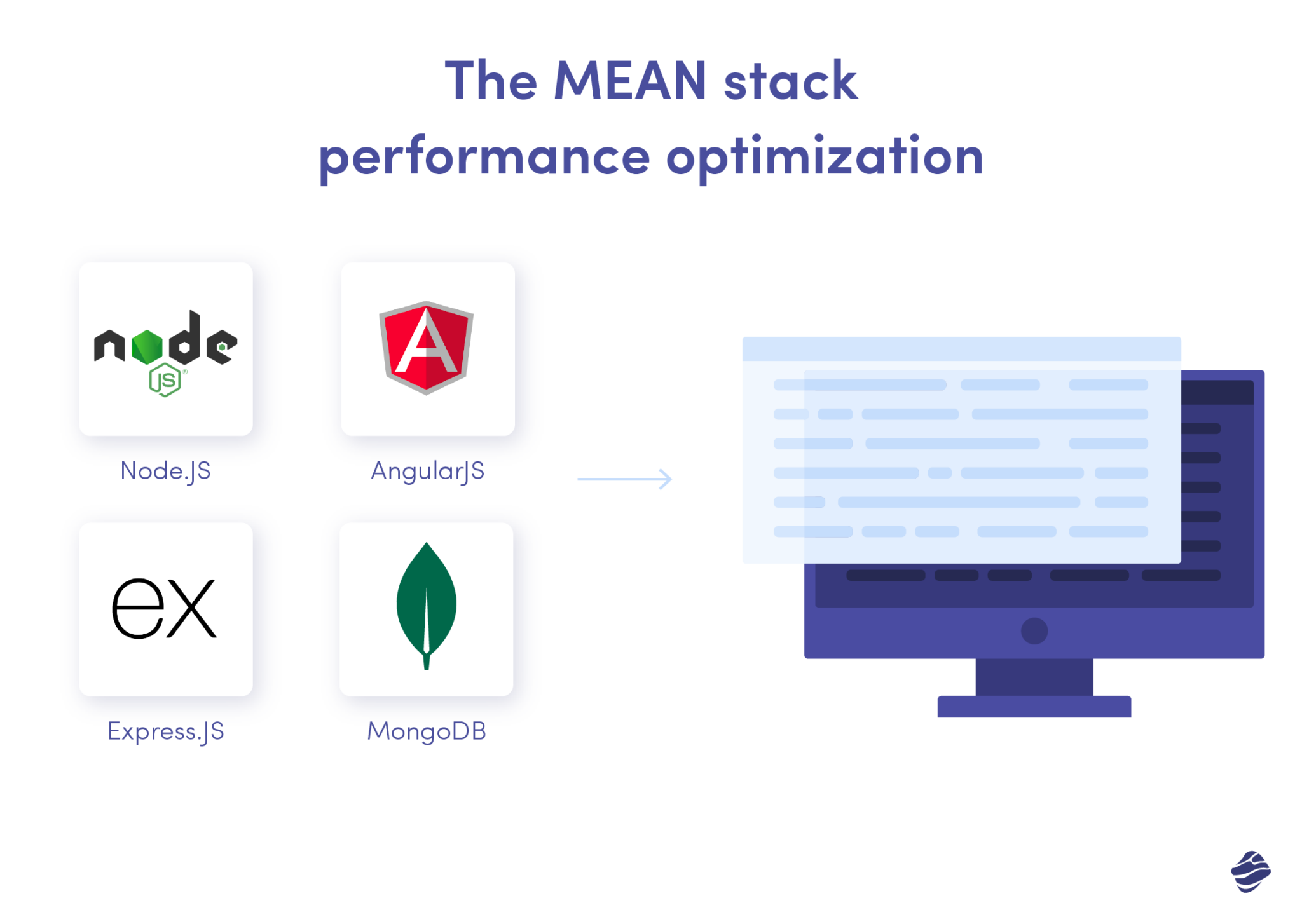 Best Tech Stacks for Startups: An Overview | Miquido Blog