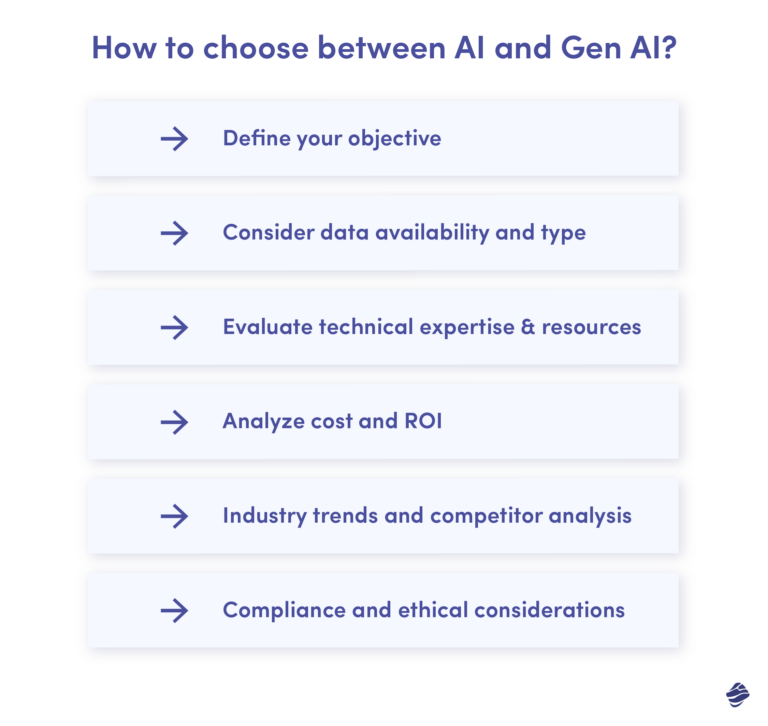 What is the difference between AI and Gen AI? | Miquido Blog