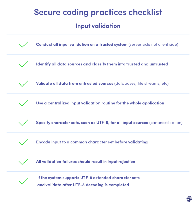 How To Secure A Mobile Banking App Miquido Blog 8963