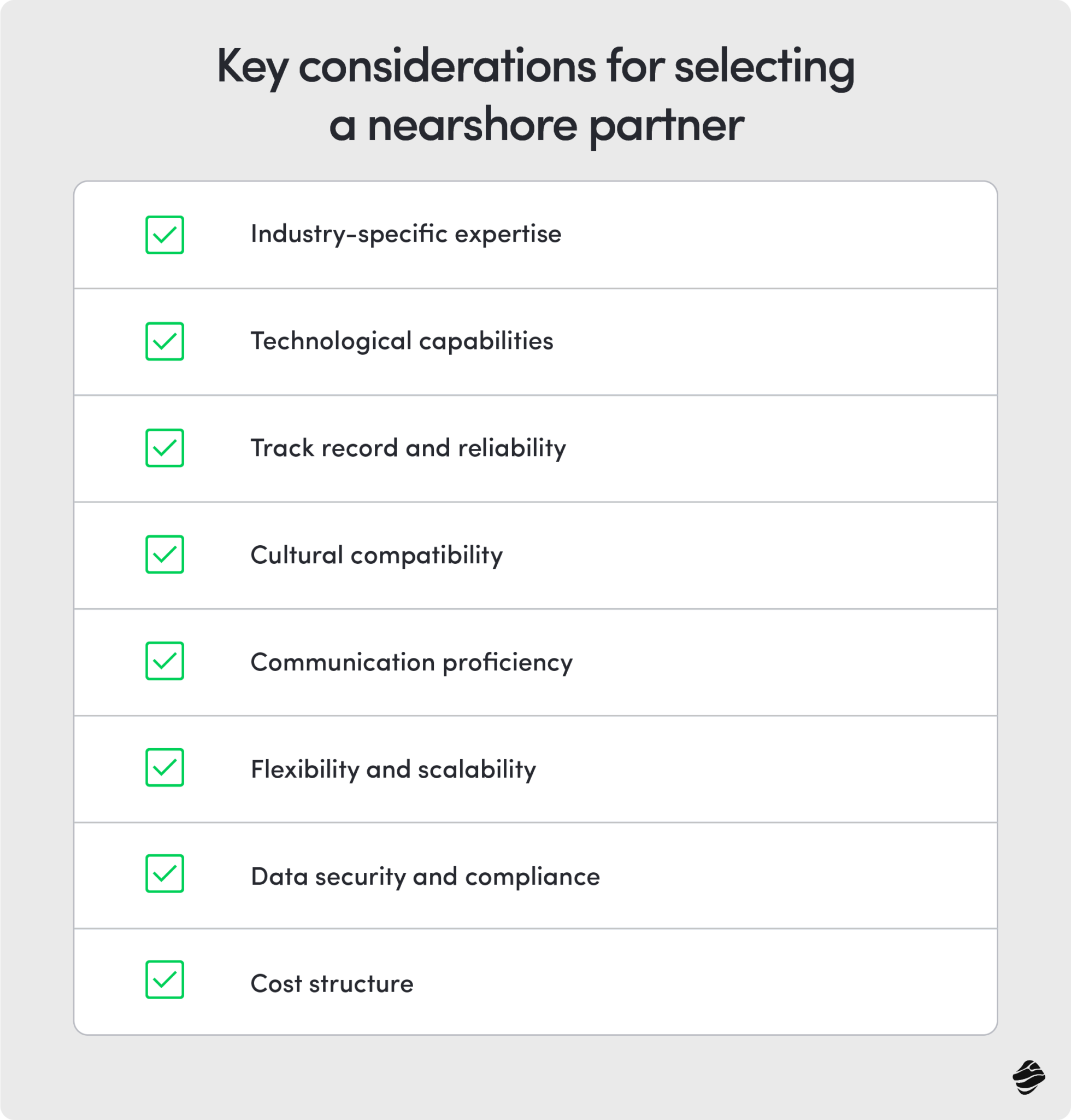 What is Nearshore Outsourcing: Definition, Benefits | Blog Miquido