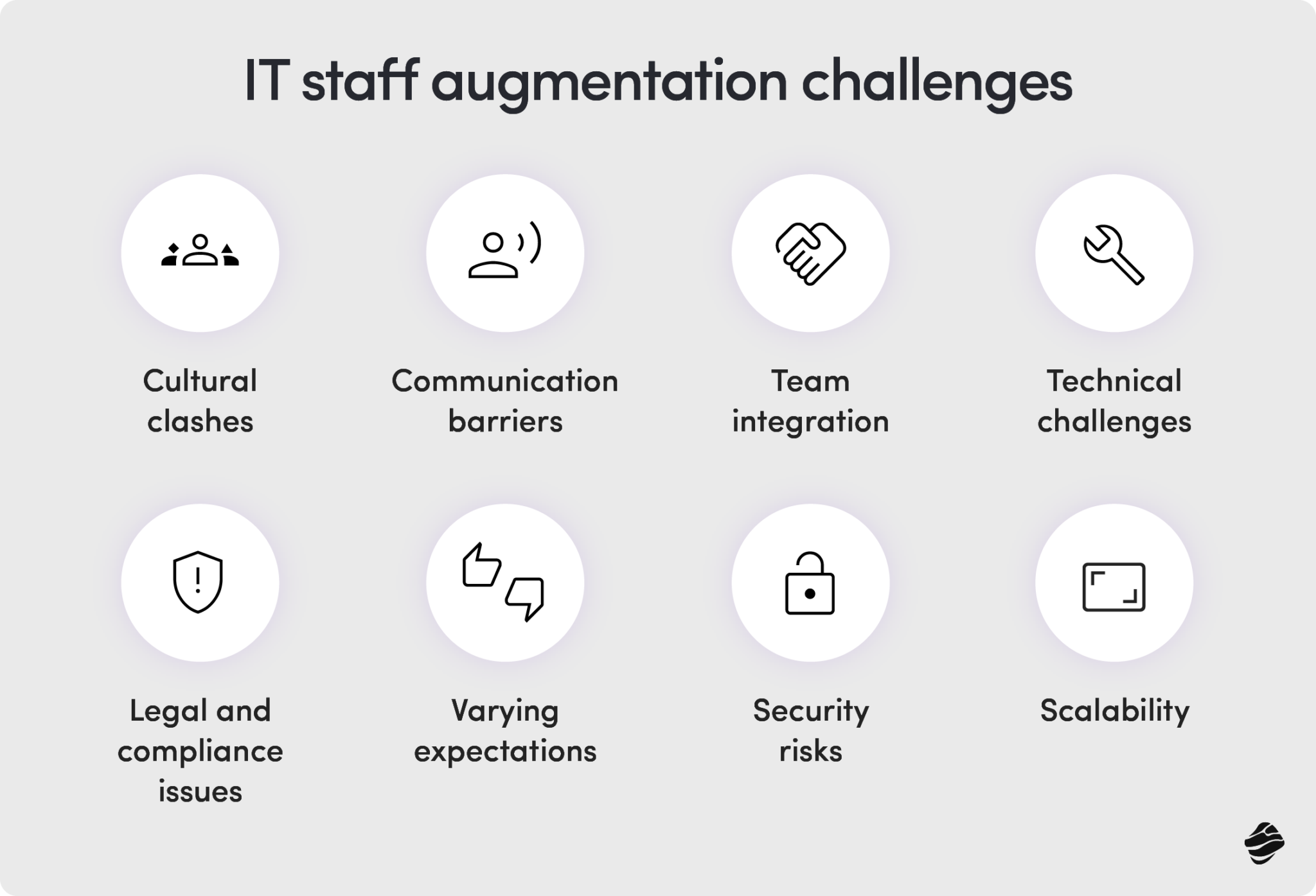 8 IT Staff Augmentation Challenges | Blog Miquido