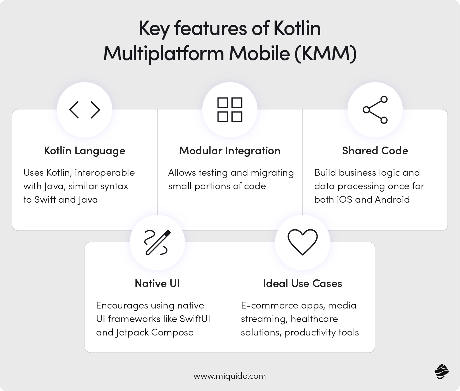 Kotlin Multiplatform vs Flutter Comparison | Blog Miquido Kotlin Multiplatform vs Flutter Comparison | Blog Miquido