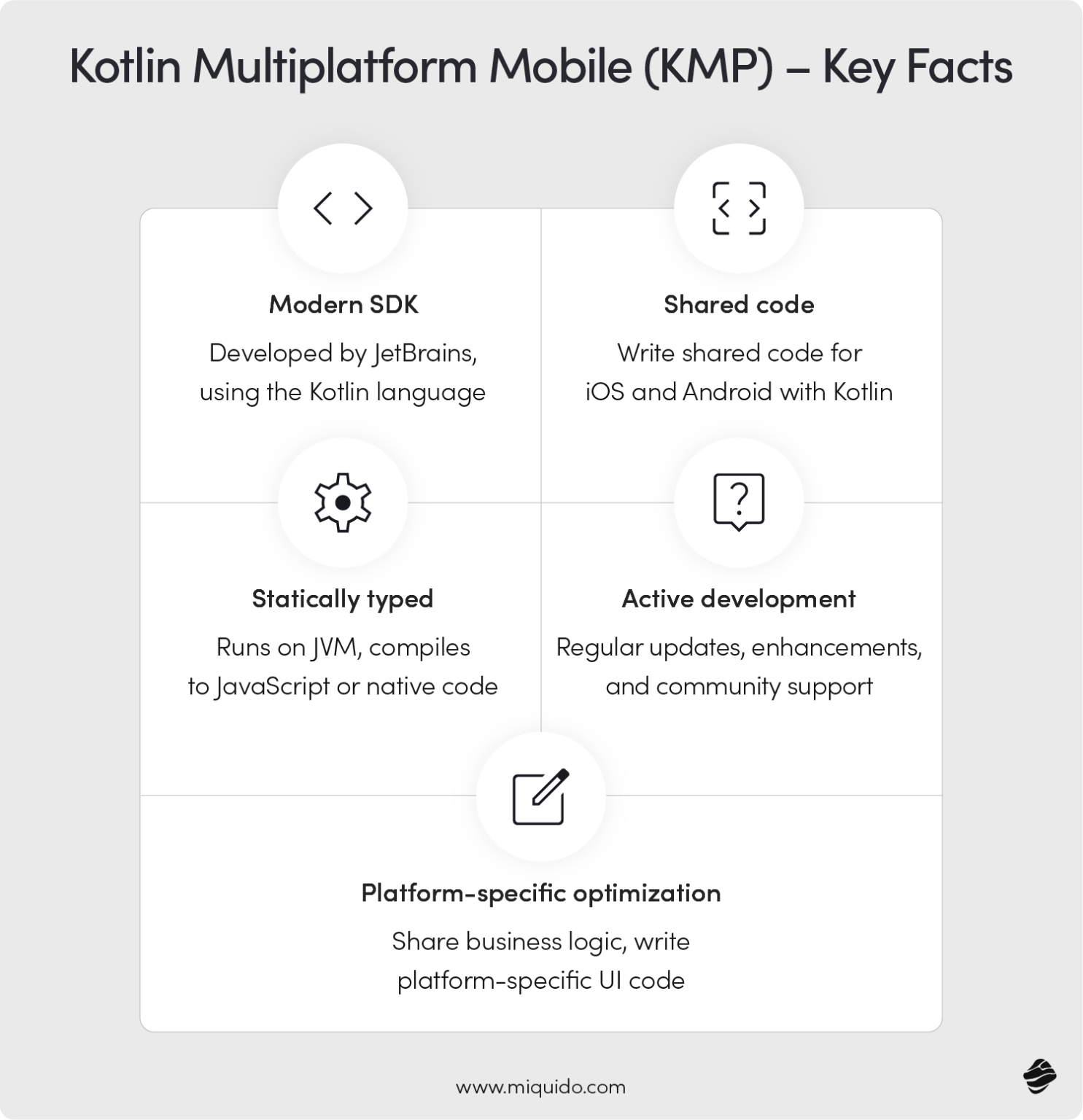 React Native vs Kotlin Multiplatform Mobile | Blog Miquido React Native vs Kotlin Multiplatform Mobile | Blog Miquido