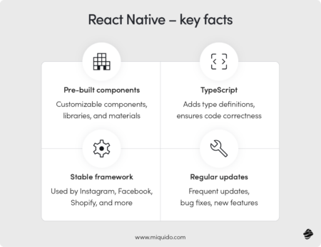 React Native vs Kotlin Multiplatform Mobile | Blog Miquido