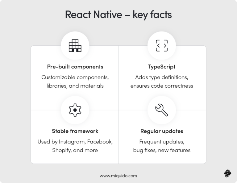 React Native vs Kotlin Multiplatform Mobile | Blog Miquido