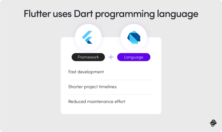 Flutter vs Dart: What’s the Difference? | Miquido Blog