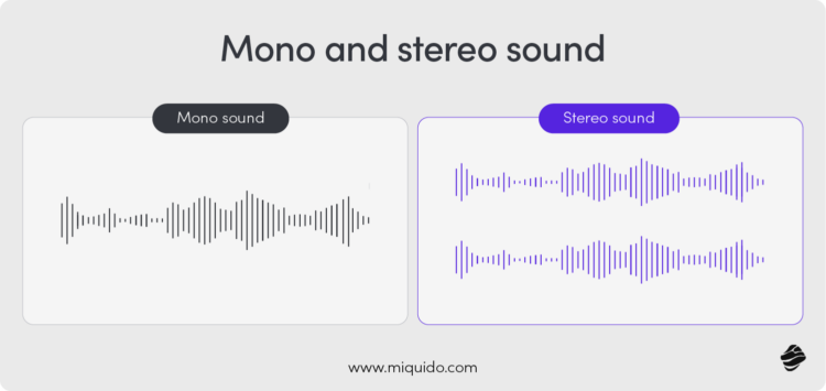 How Streaming Changed the Music Industry? | Miquido Blog