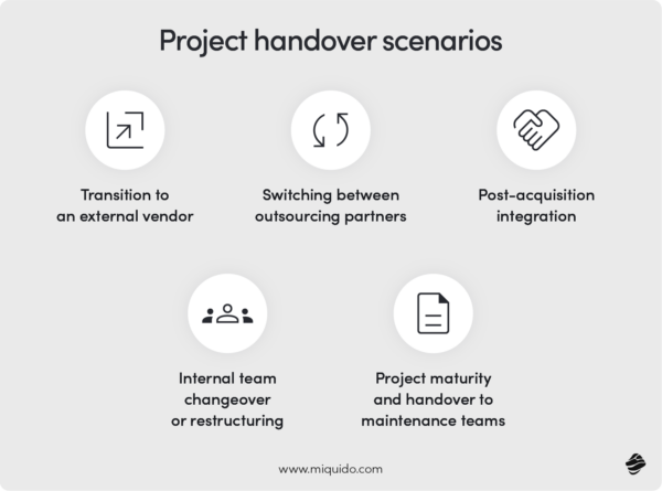 Essential Software Project Handover Checklist | Blog Miquido
