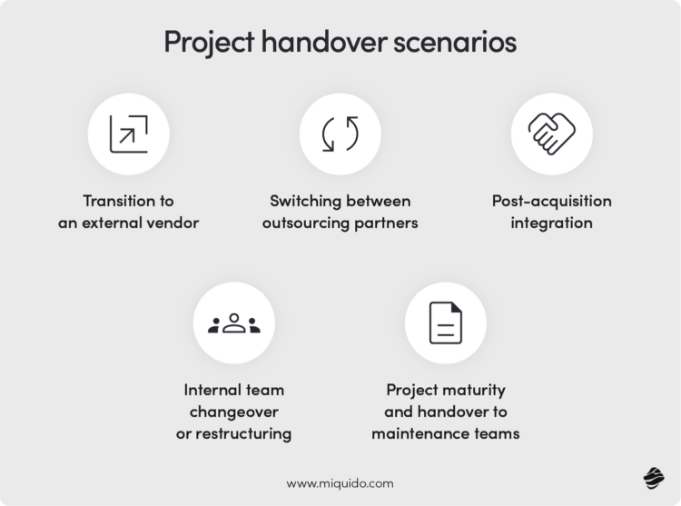 Essential Software Project Handover Checklist | Blog Miquido