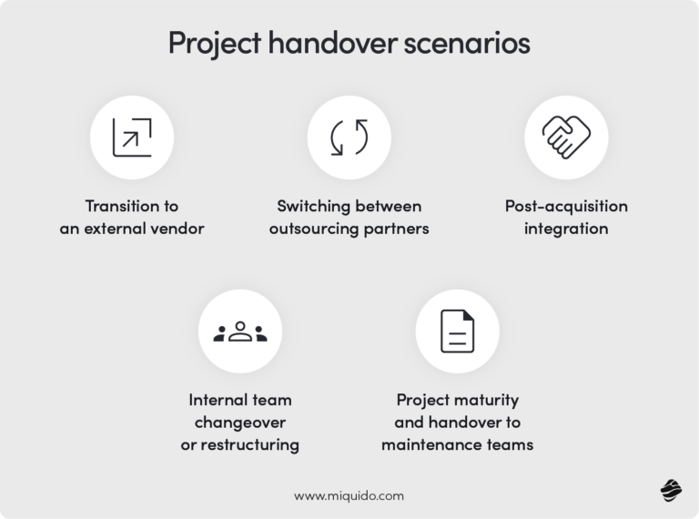 Essential Software Project Handover Checklist | Blog Miquido