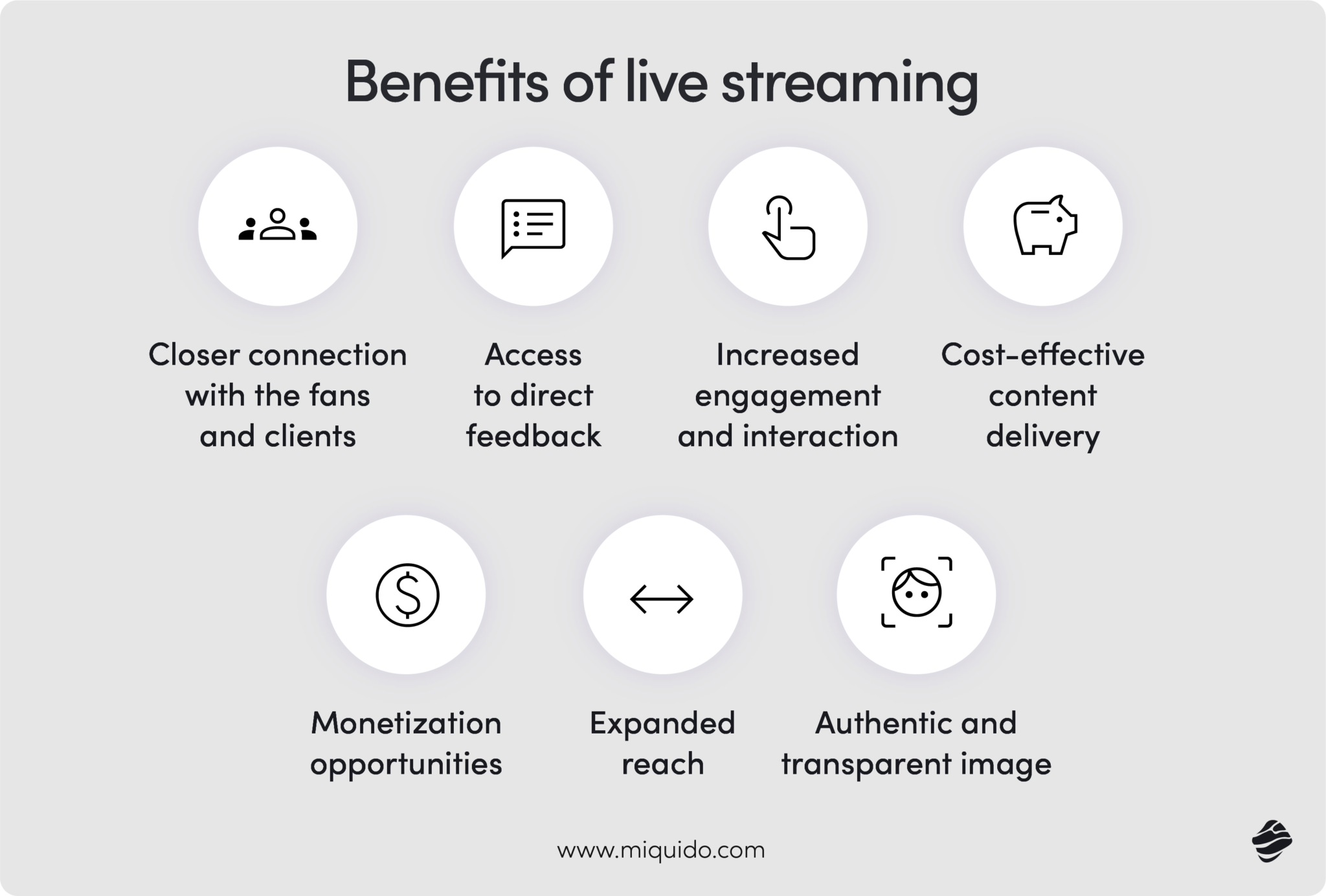 5 Must-Have Live Streaming App Features | Blog Miquido