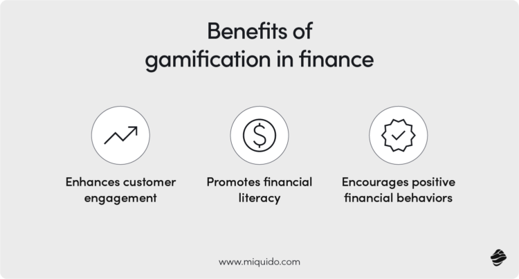 Gamification in Financial Services: Benefits & Examples | Miquido Blog