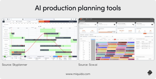 AI for Production Planning: Benefits & Use Cases | Miquido Blog