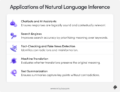 Understanding Natural Language Inference (NLI) | Miquido
