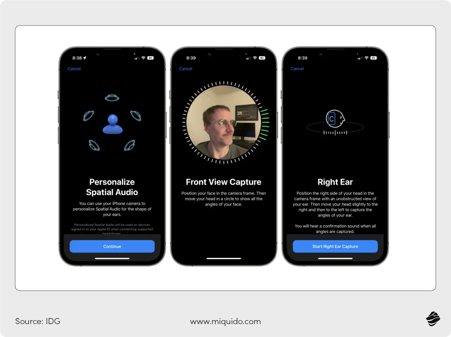 What is Personalized Spatial Audio? | Blog Miquido
