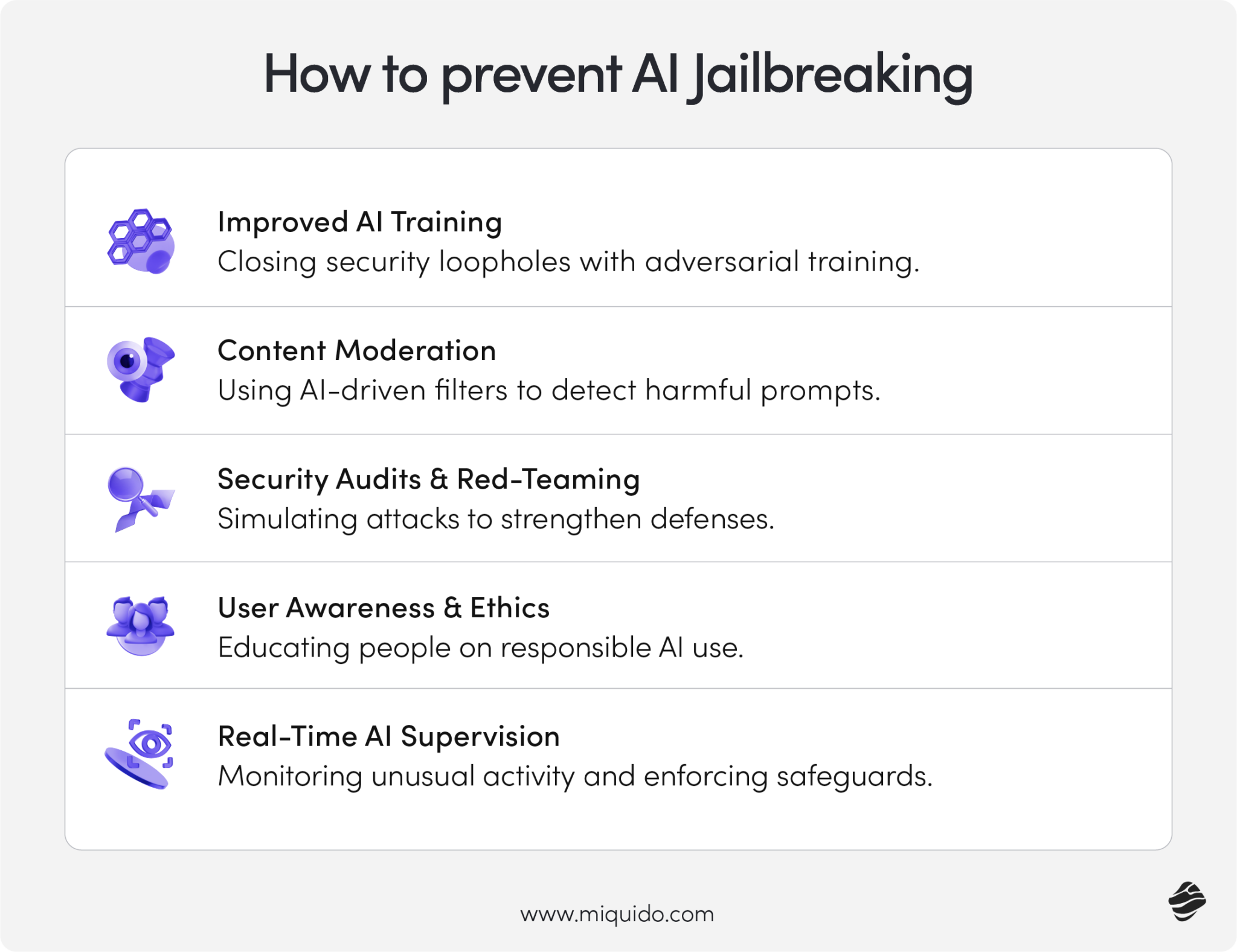 LLM Jailbreak Explained | Miquido