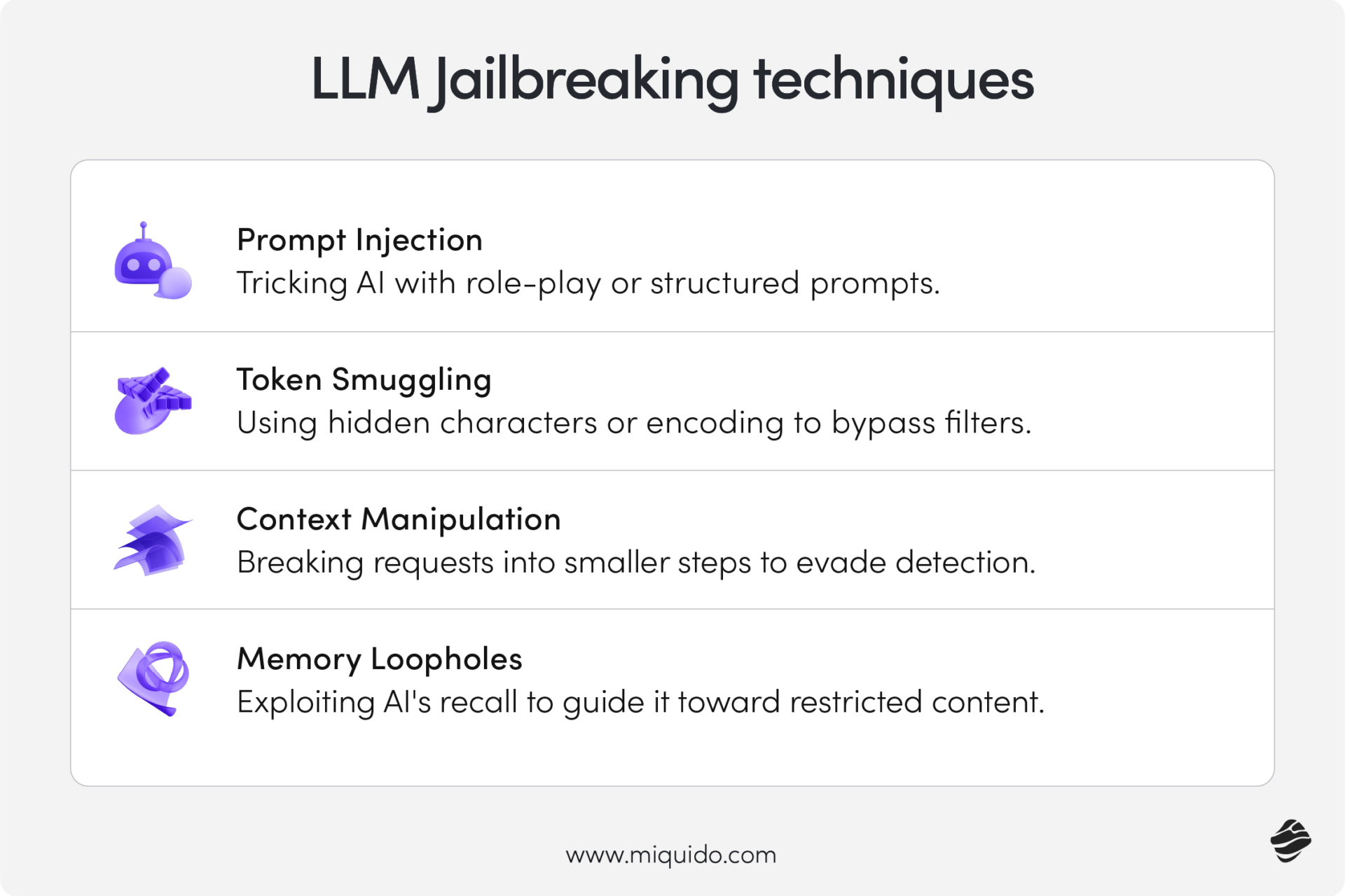 LLM Jailbreak Explained | Miquido