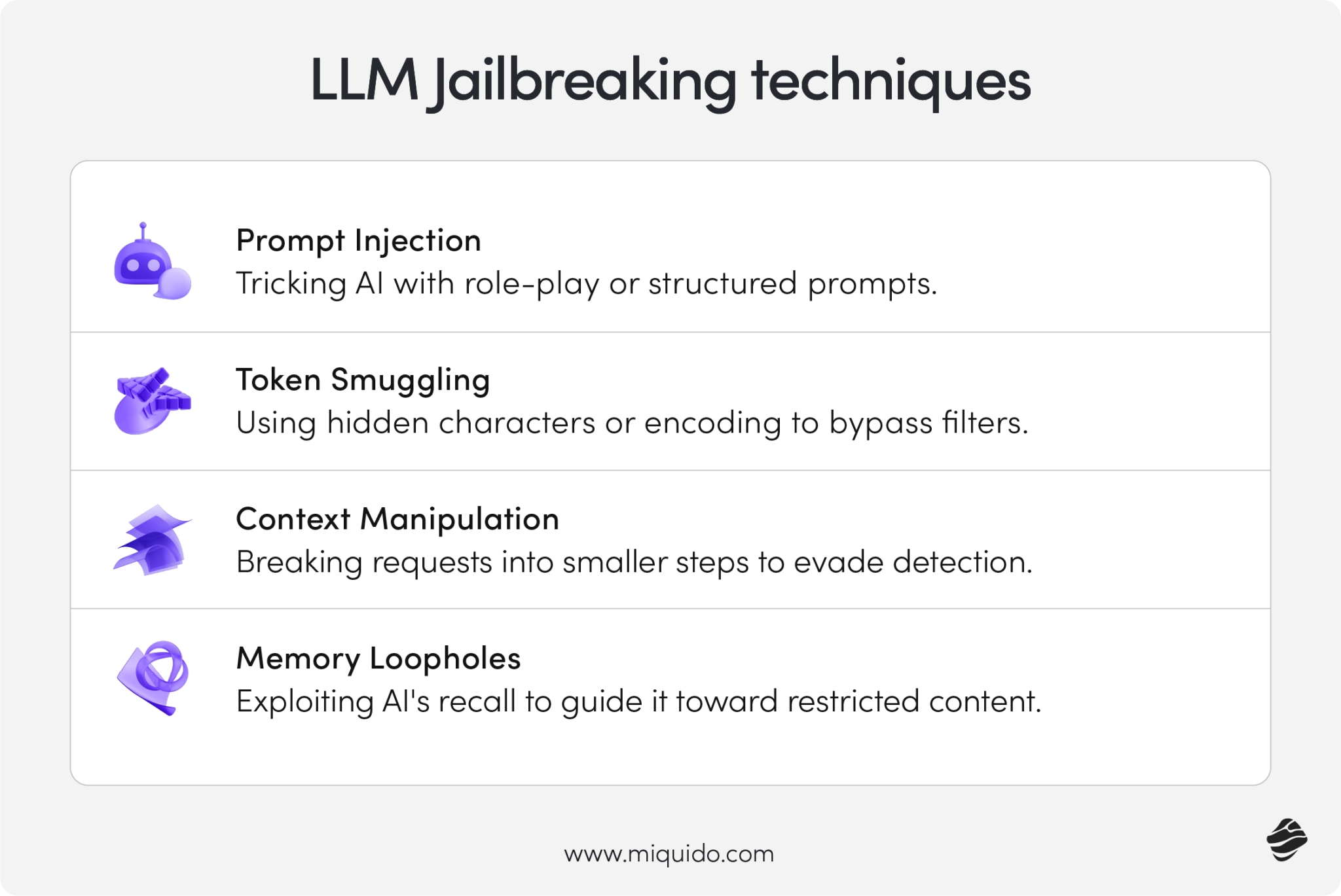 LLM Jailbreak Explained | Miquido