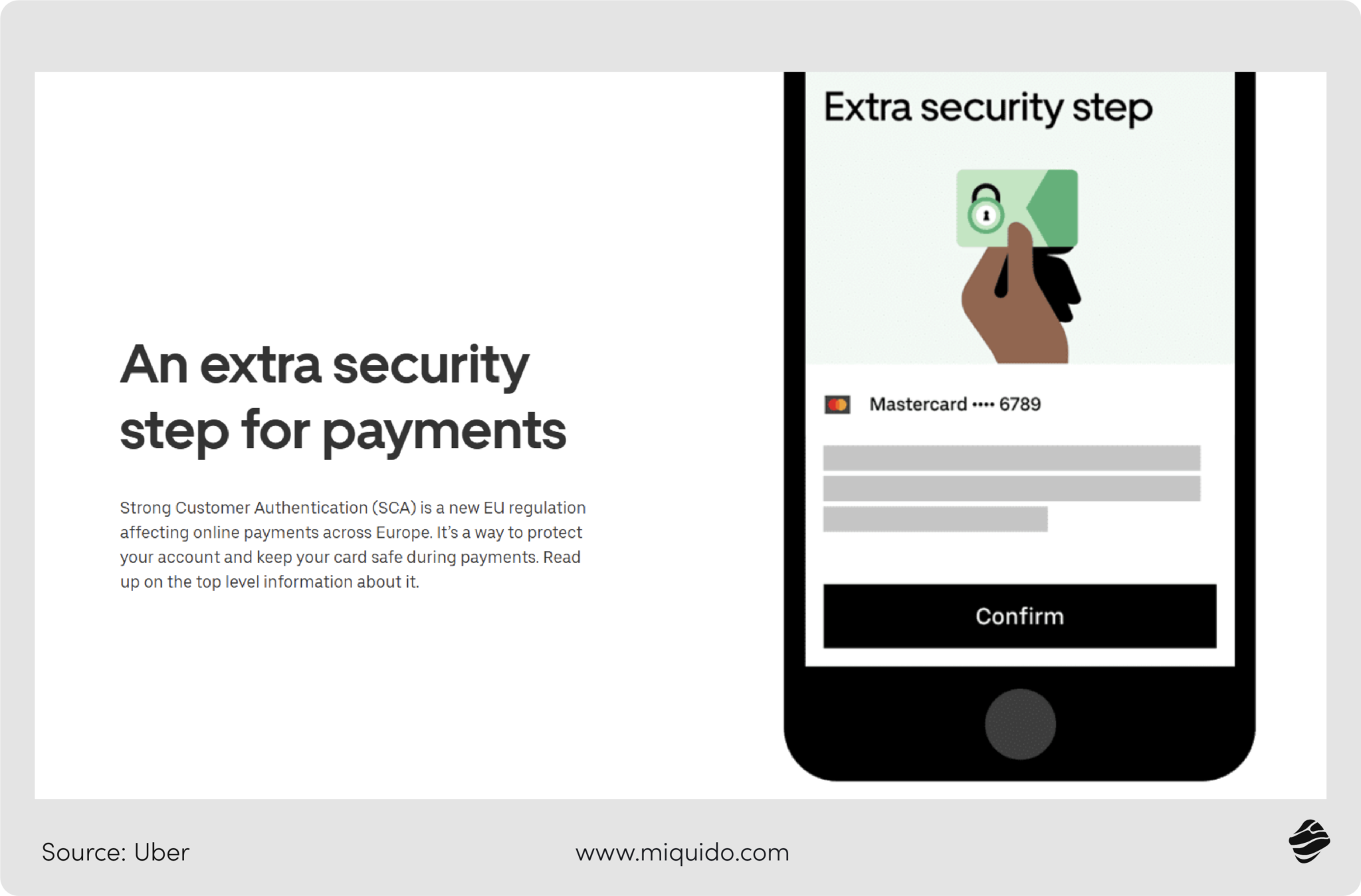 Top Challenges of Mobile Commerce: Insights & Solutions | Miquido Blog
