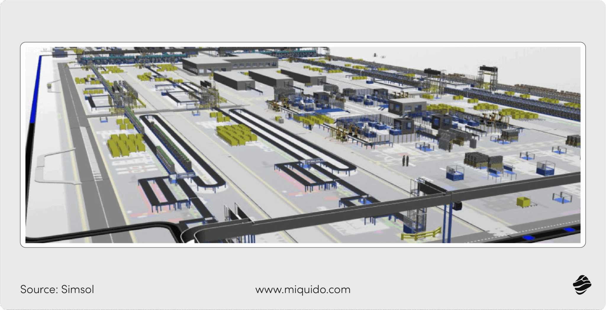 Top AI Use Cases in Manufacturing | Miquido Blog