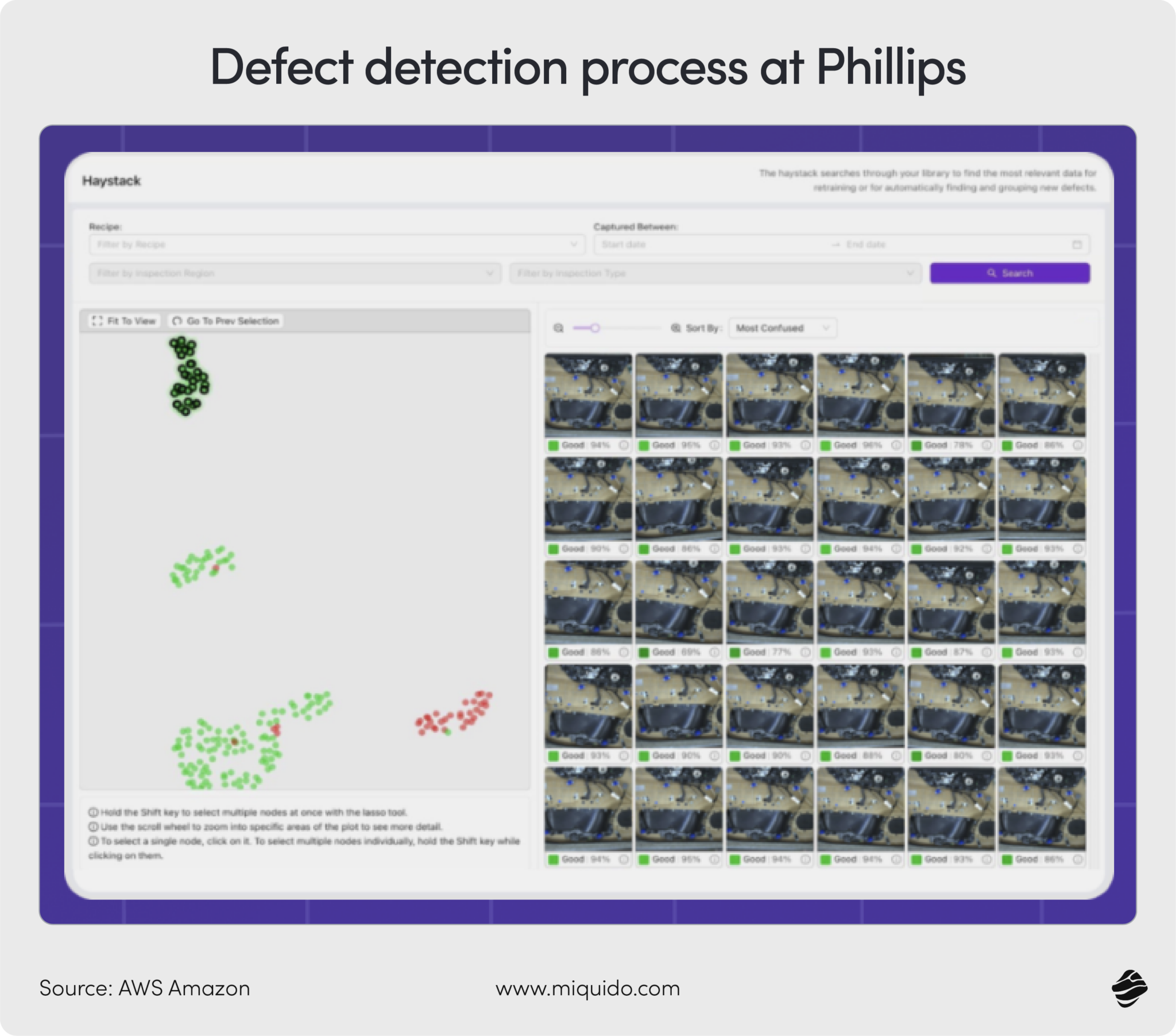 AI for Manufacturing Quality Control: Faster, Smarter QA | Blog Miquido