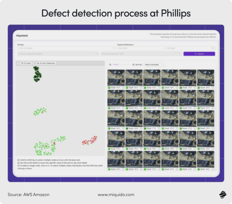 AI for Manufacturing Quality Control: Faster, Smarter QA | Blog Miquido
