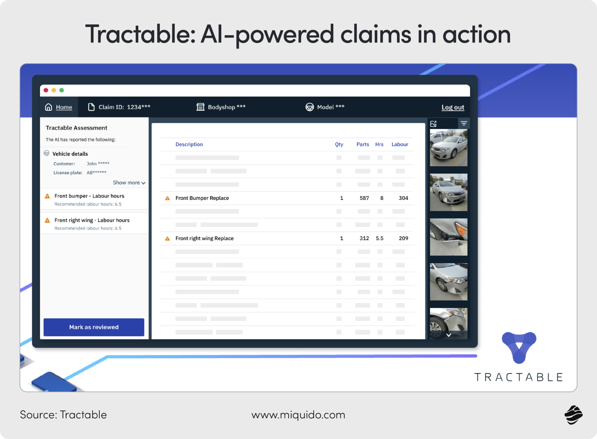 How is AI Used in Claims Processing? Top Use Cases | Miquido Blog