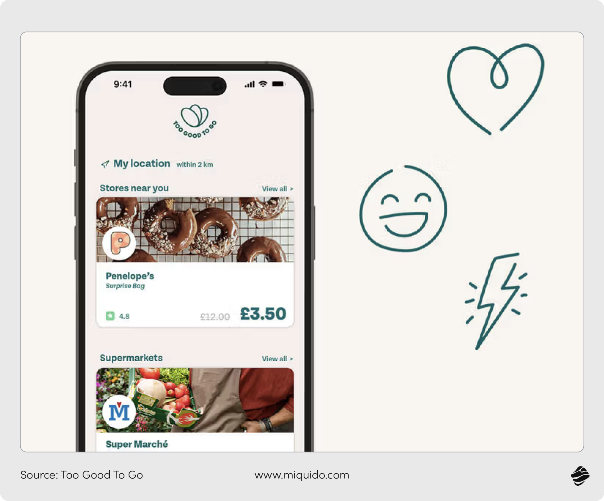 Top 7 Mobile Apps Use Cases for Business Growth | Miquido Blog