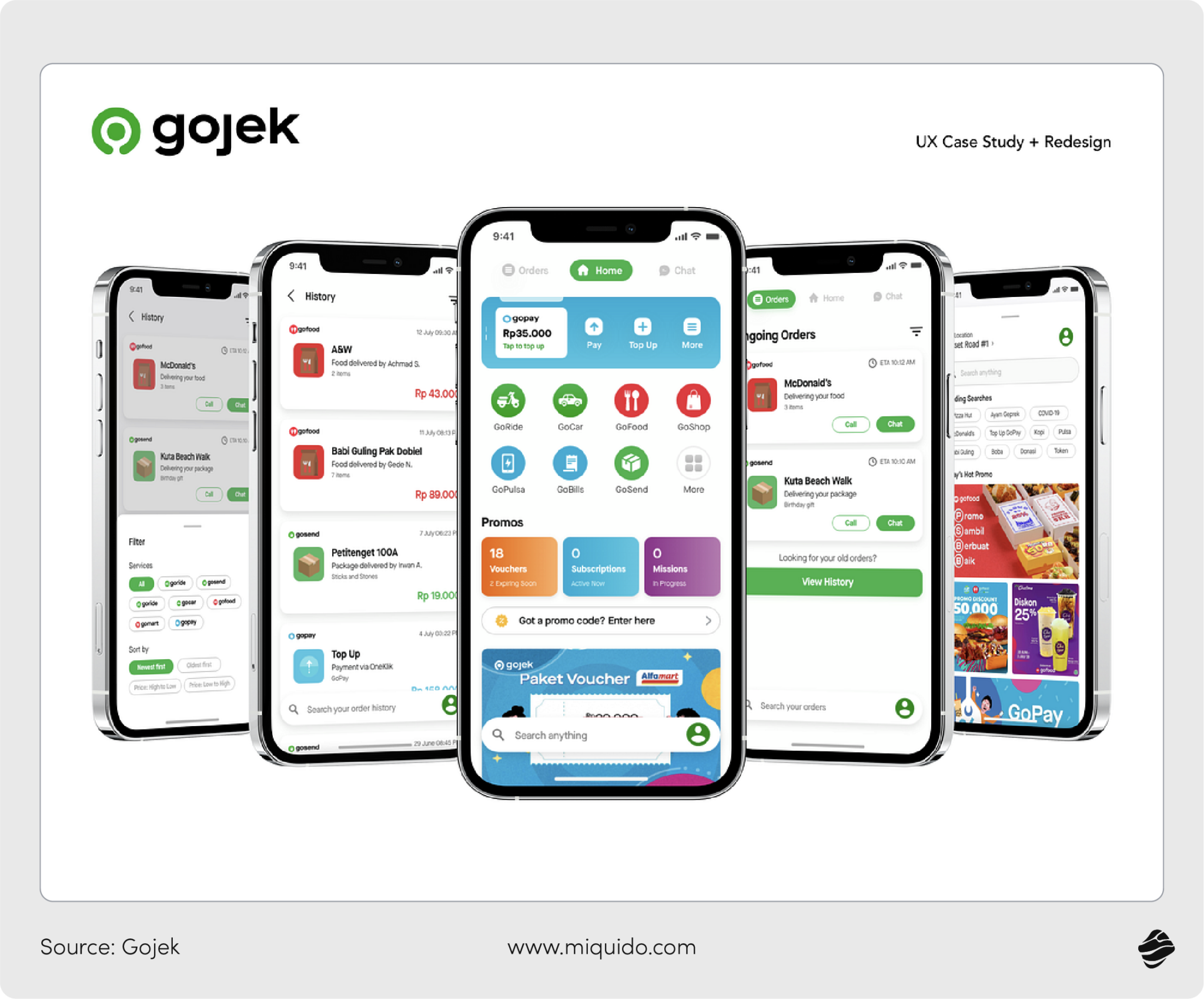 Top 7 Mobile Apps Use Cases for Business Growth | Miquido Blog